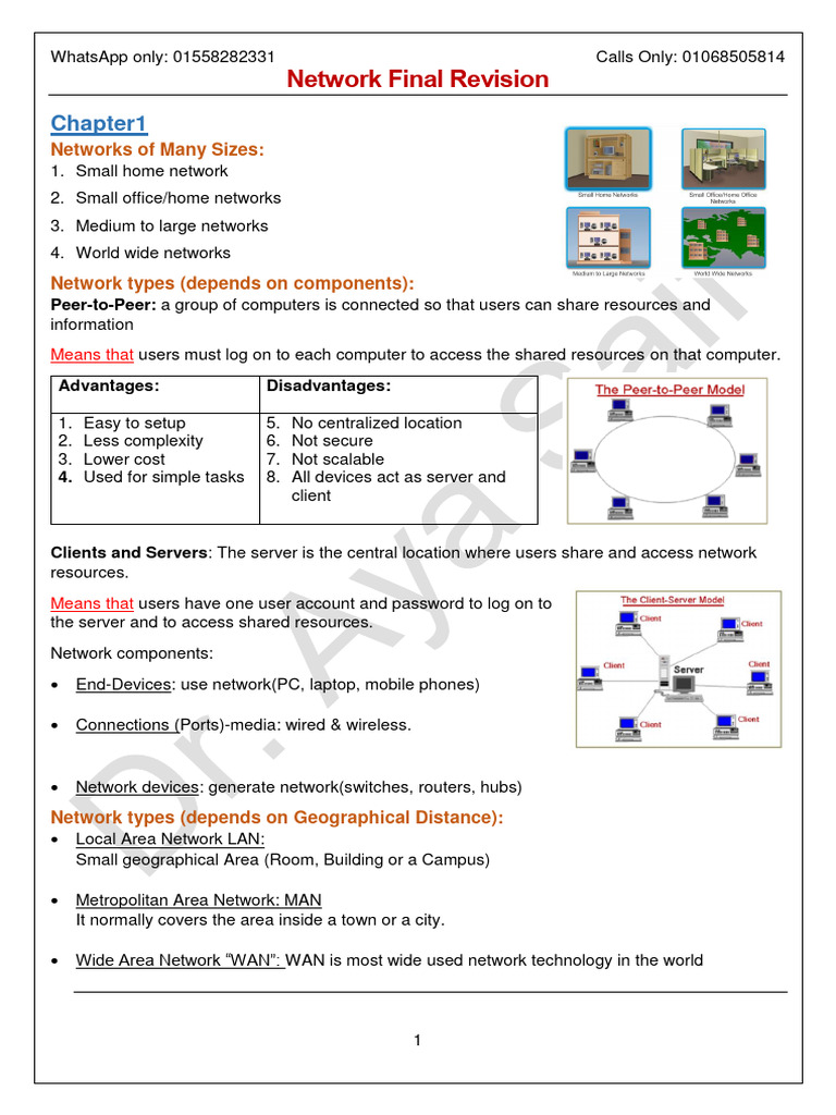 Network Final Revision | PDF | Computer Network | Transmission Medium