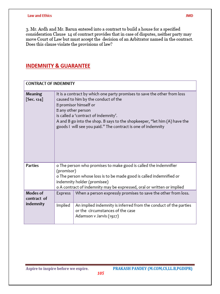 SPECIAL CONTRACT Book Notes | PDF | Guarantee | Legal Concepts