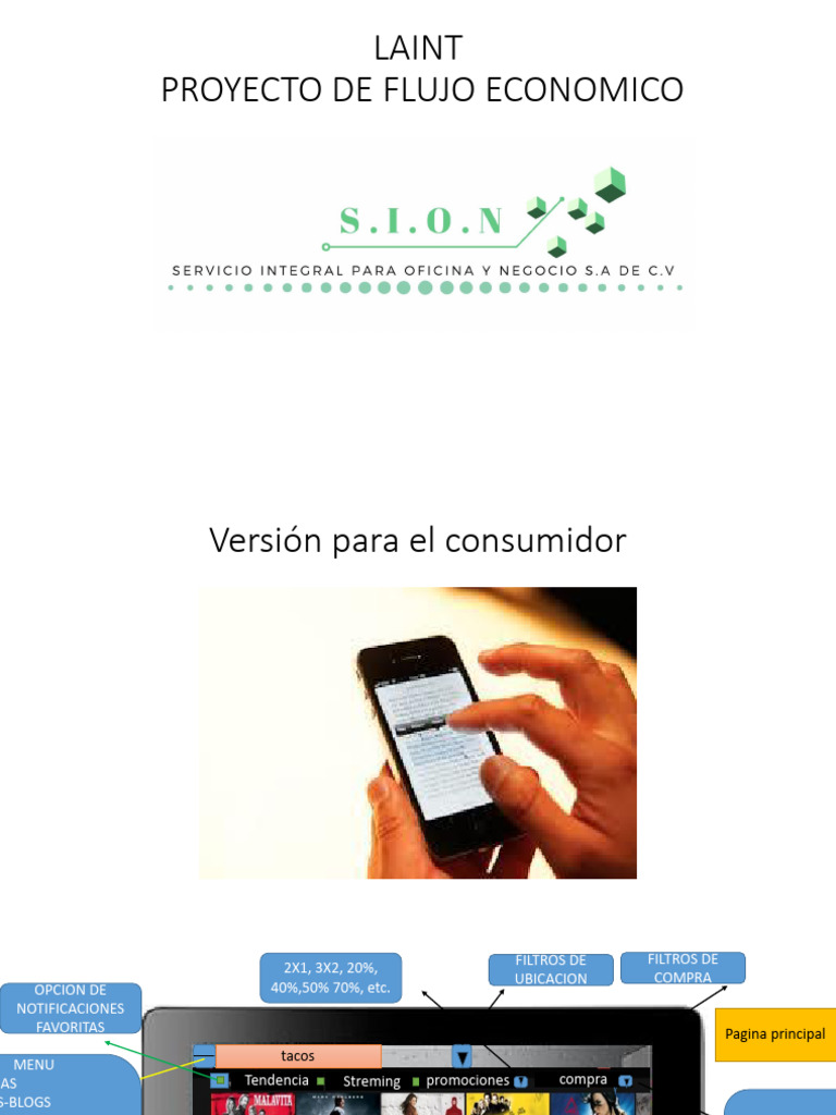 Proyecto Front End | PDF