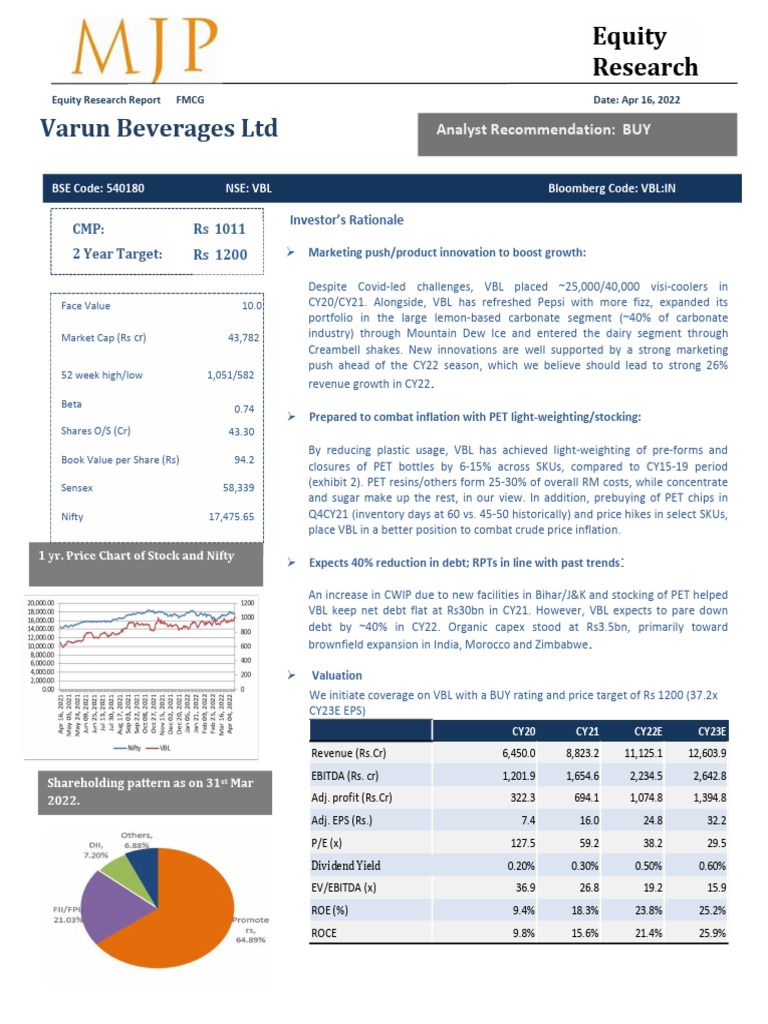 VBL Report | PDF | Pepsi Co | Stocks