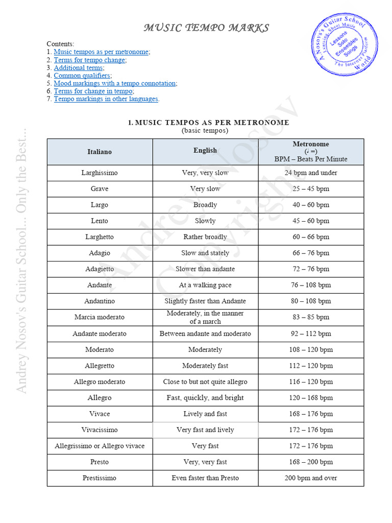 Music Tempo Markings Explained | PDF | Tempo | Musical Forms