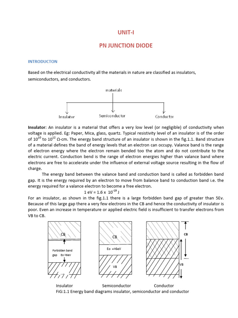 ADE-DIGITAL NOTES_I YEAR 1,2,3 units | PDF | P–N Junction | Bipolar ... ADE-DIGITAL NOTES_I YEAR 1,2,3 units | PDF | P–N Junction | Bipolar ...
