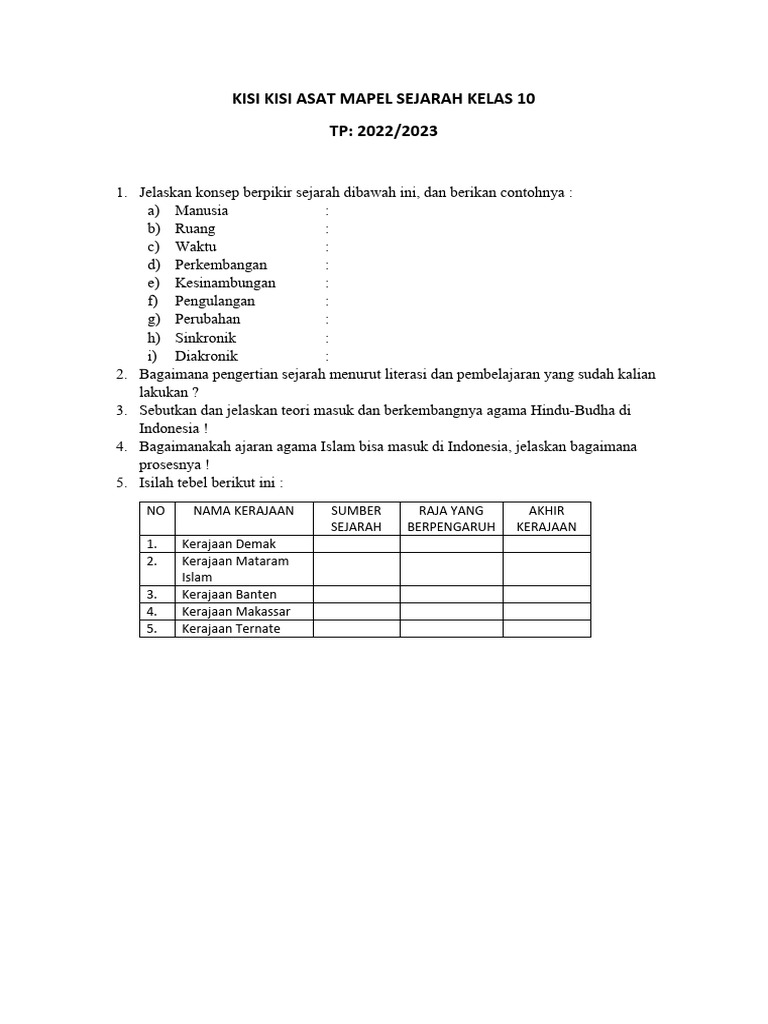 Kisi Kisi Asat Mapel Sejarah Kelas 10 | PDF | Seni | Sejarah