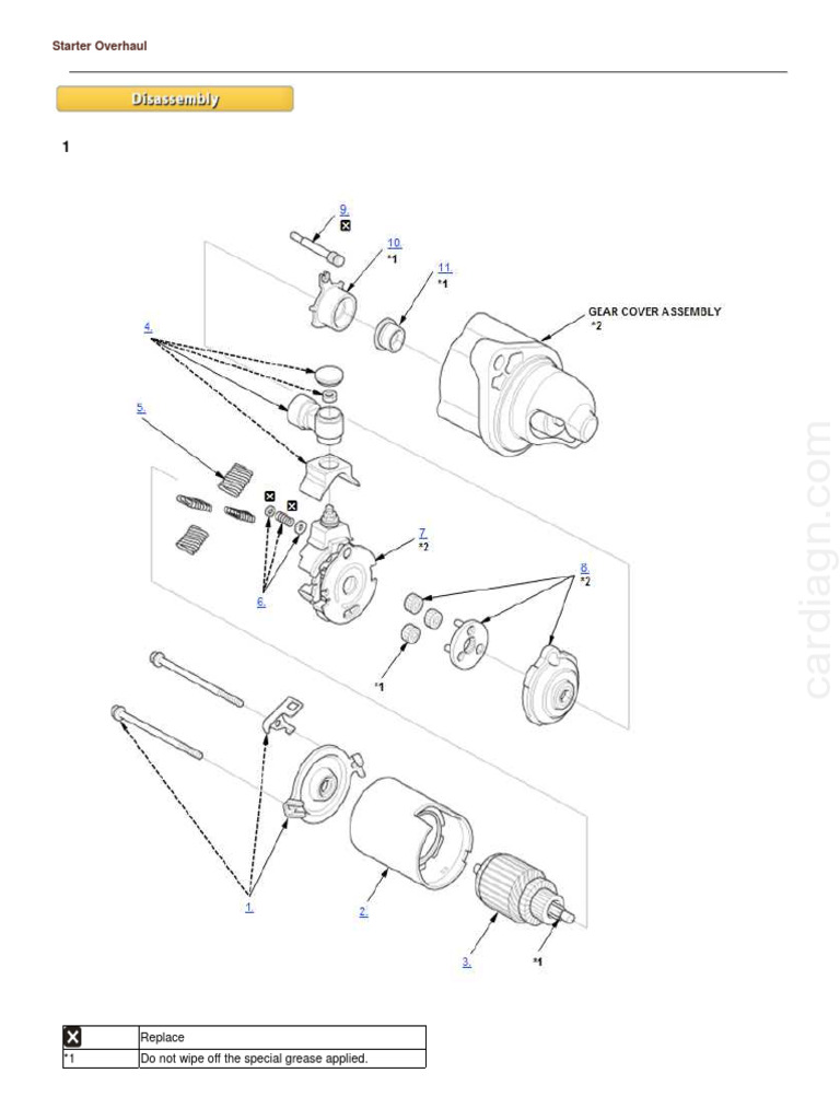 SM 17 | PDF | Electrical Engineering | Manufactured Goods