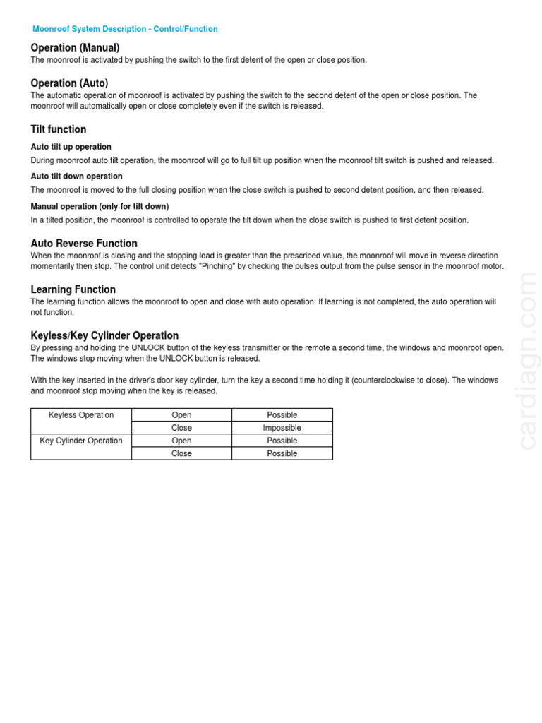 Sm 55 Pdf Electrical Connector Switch