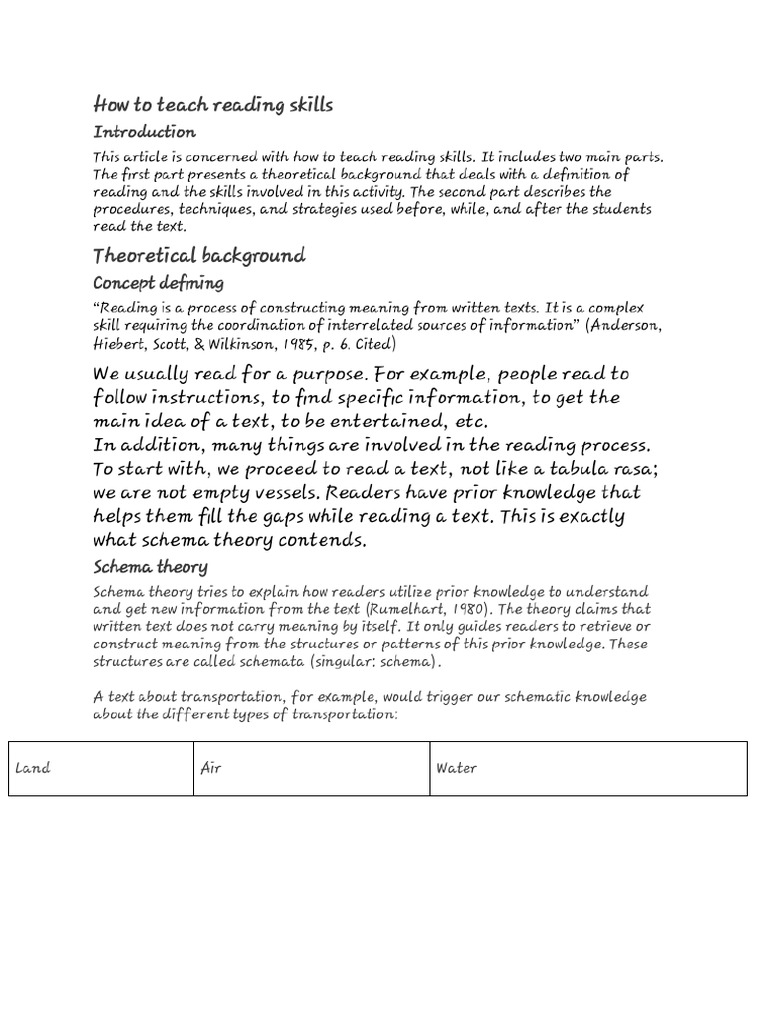 How To Teach Reading Skills-1 | PDF