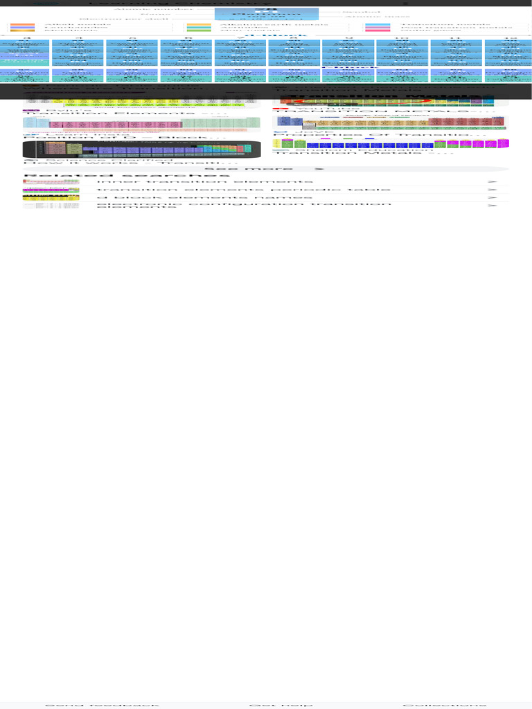 Transition Elements - Google Search | PDF | Transition Metals ...