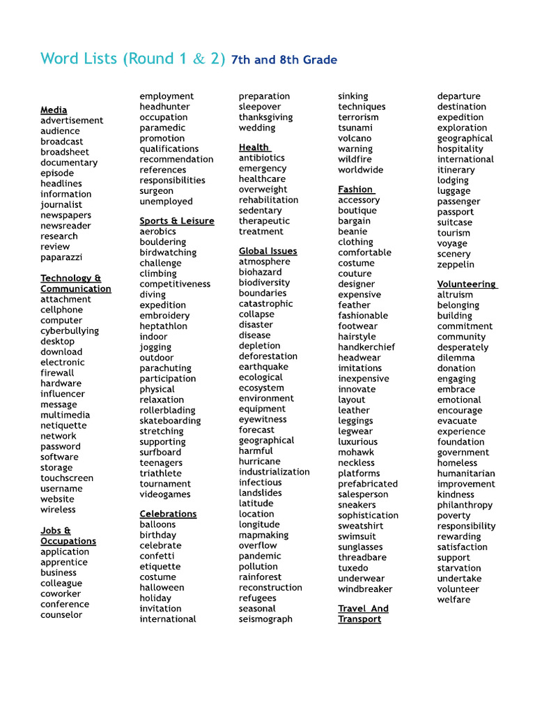 7th and 8th Spelling Bee | PDF