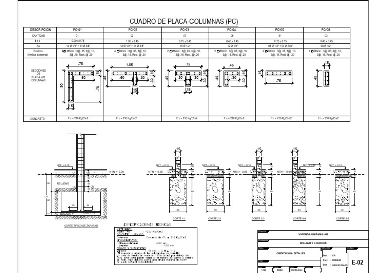 Detalhes Estruturais de Cimentação | PDF