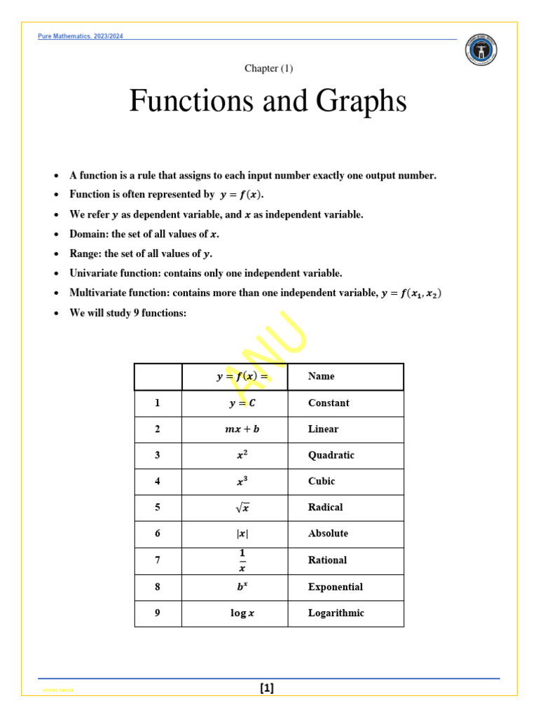 Functions and Graphs Overview | PDF | Function (Mathematics ...