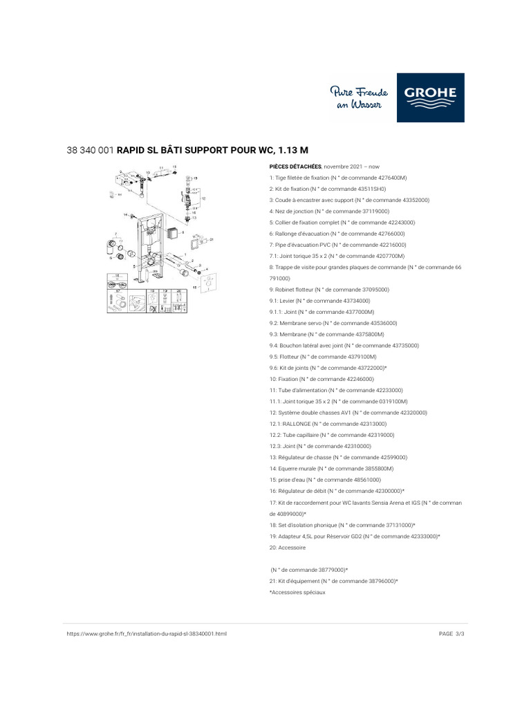 JVMN Overview and Key Insights | PDF