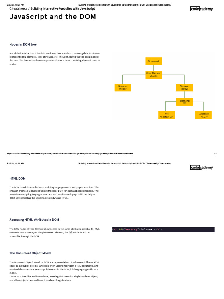 Javascript And The Dom Cheatsheet Codecademy Pdf Document Object Model Java Script 