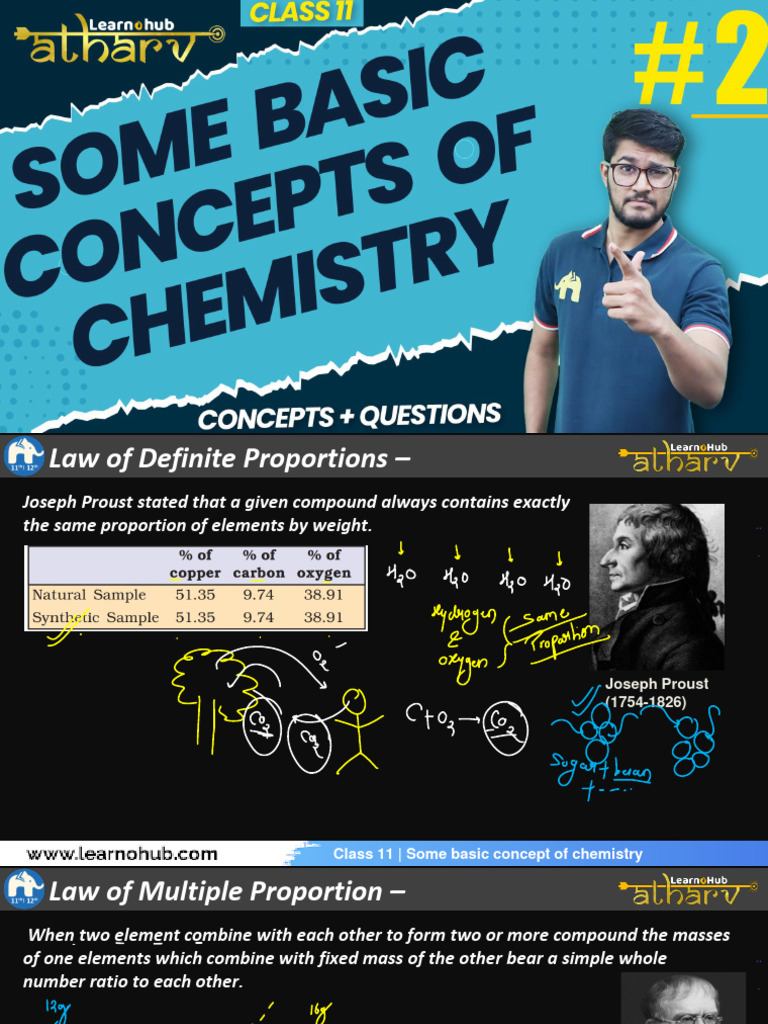 Some Basic Concept of Chemistry #2 | PDF | Chemistry | Mole (Unit)