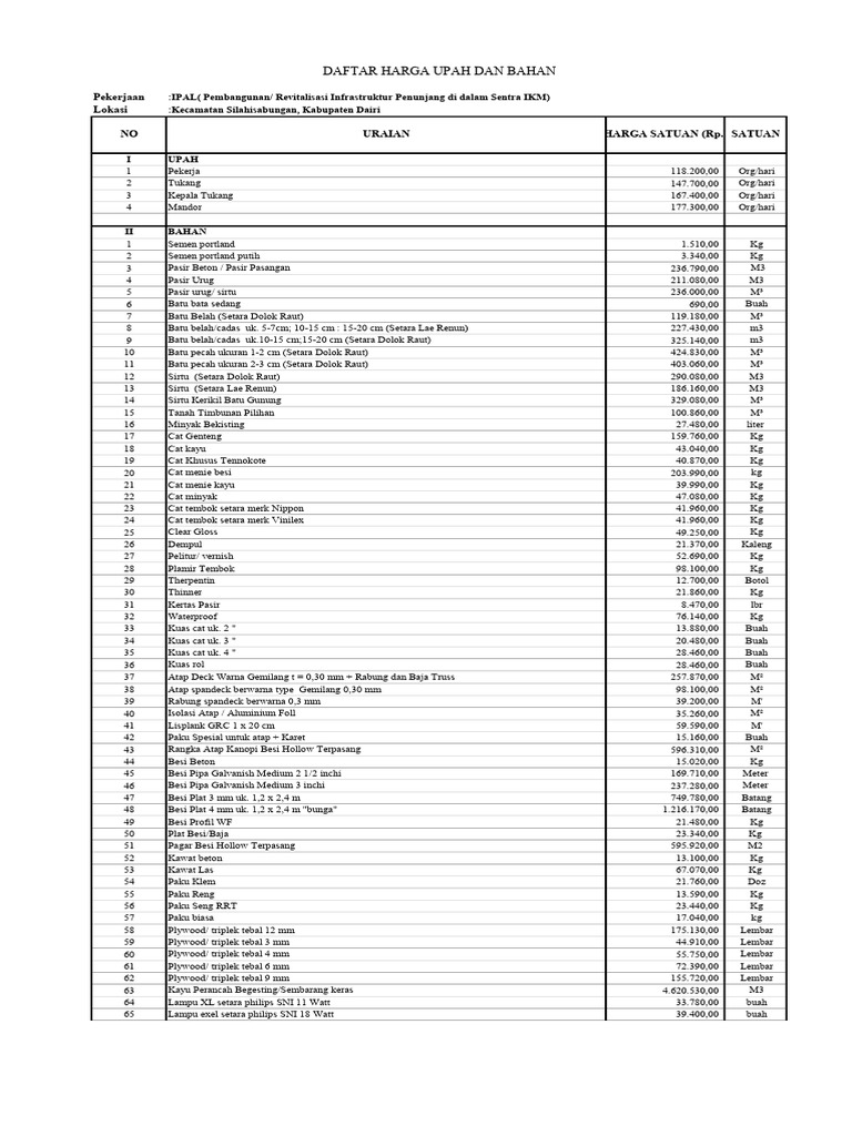 Daftar Harga | PDF Daftar Harga | PDF