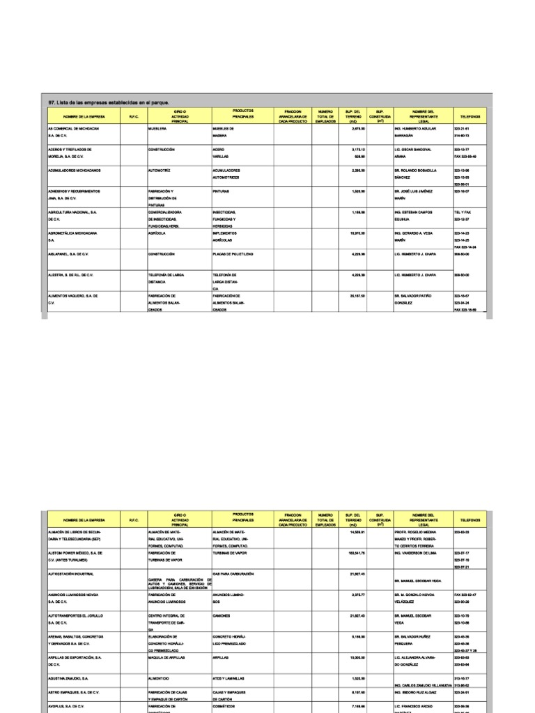 Directorio Cimo | PDF | México | Materiales de construcción