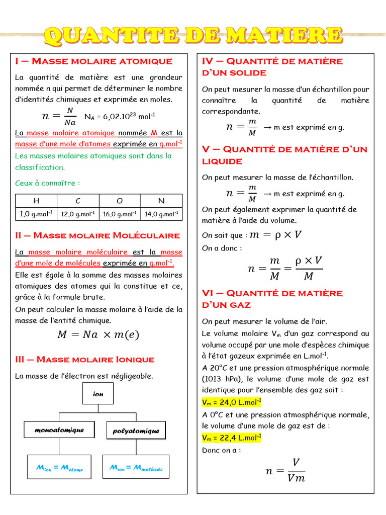 Quantite de Matiere | PDF | Mole (unité) | Chimie