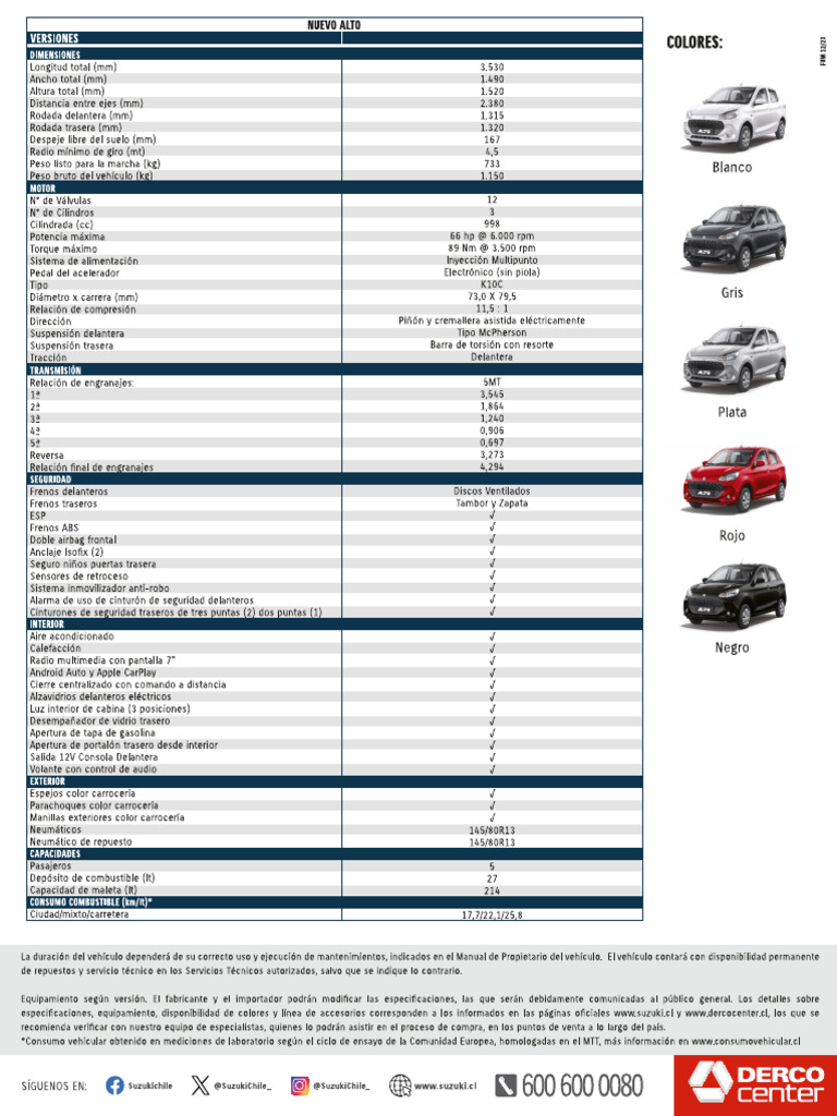 Original Suzuki Alto-10 Ficha-tecnica Web | PDF