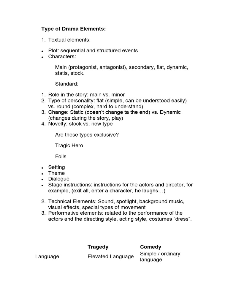 Drama Notes Mid | PDF | King Lear