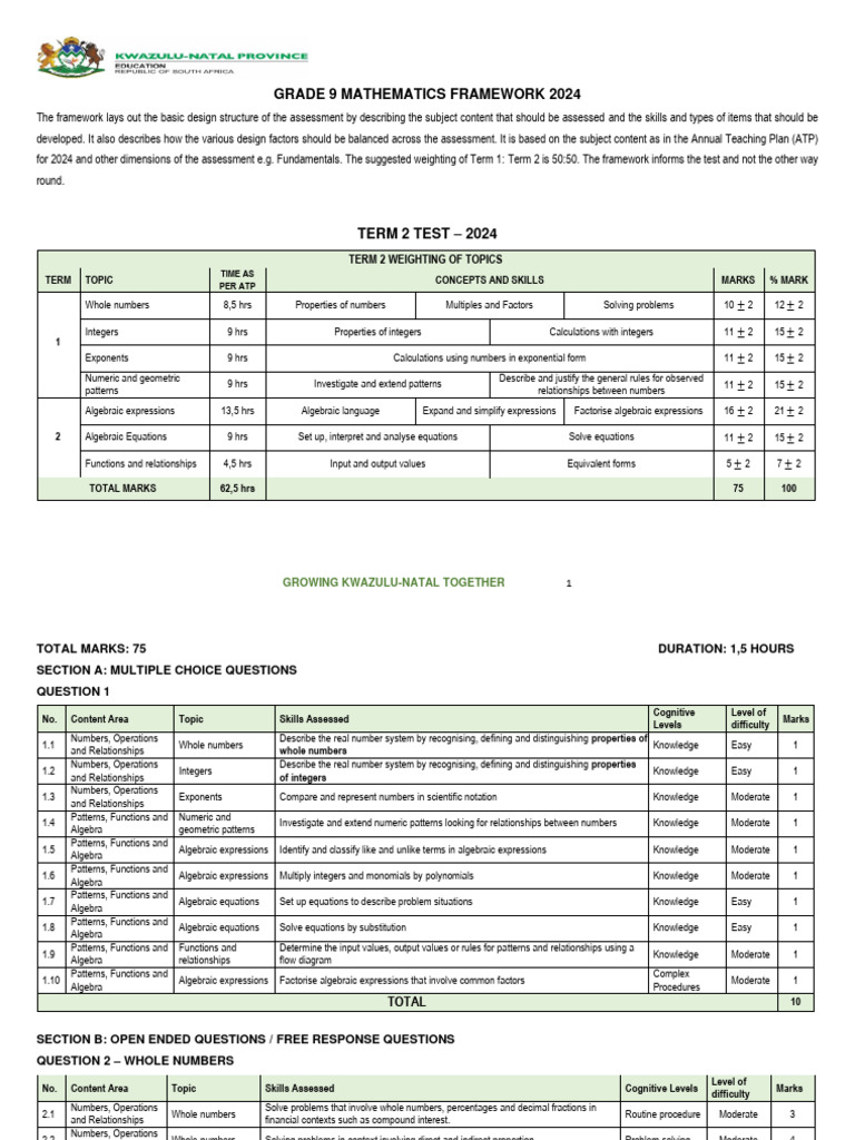 Grade 9 Term 2 Maths Assessment Framework | PDF | Numbers | Algebra