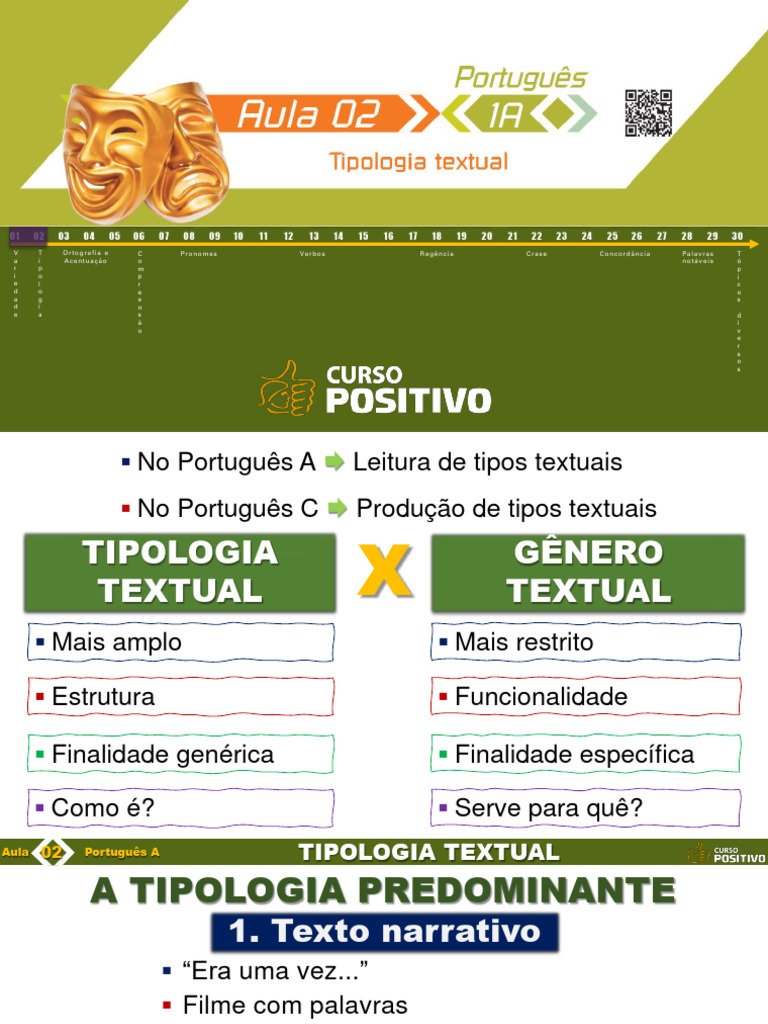 Tipologia Textual e Gêneros de Texto | PDF