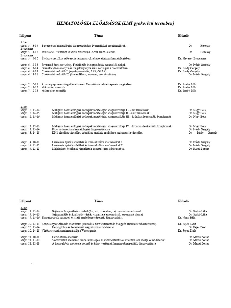 Eloadasok Hemat | PDF