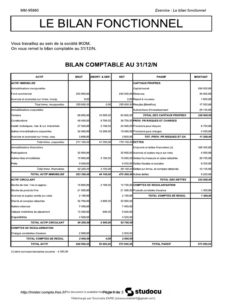 Exercice-1 en Priorité-Bilan-Fonctionnel | PDF