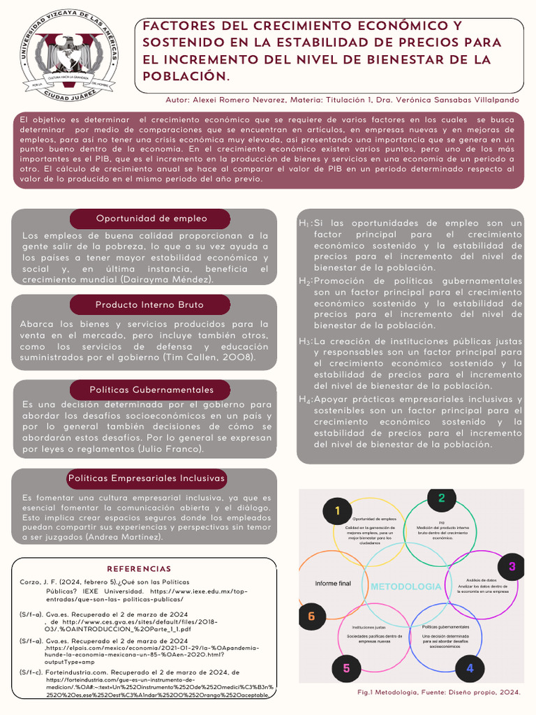 Cartel.- Factores del crecimiento económico y sostenido en la estabilidad de precios para el ...