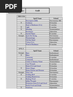 Specter 2 Ghosts | PDF | Ghosts | Undead