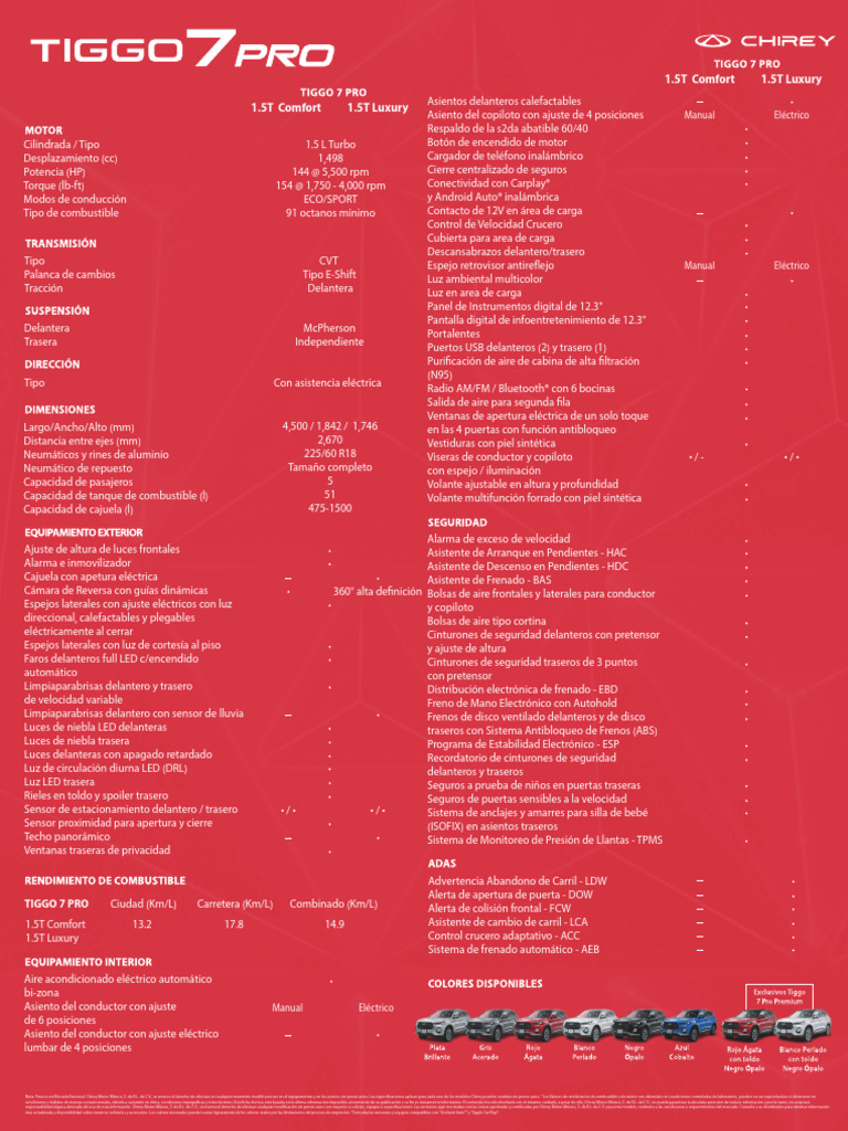 Chirey Tiggo 7 Pro Ficha Tecnica | PDF | Airbag | Sistema de freno antibloqueo