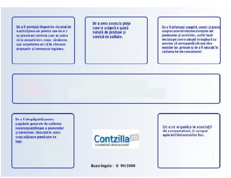 Proiect Sociala | PDF