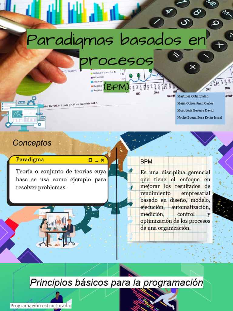 Presentacion. Paradigmas Basadas en Procesos, FP. | PDF | Aprendizaje ... Presentacion. Paradigmas Basadas en Procesos, FP. | PDF | Aprendizaje ...