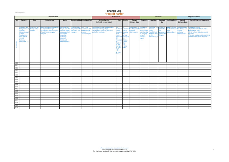 (PM2 26.MC - Log.v3.0.1) .Change Log. (ProjectName) - (DD MM Yyyy ...