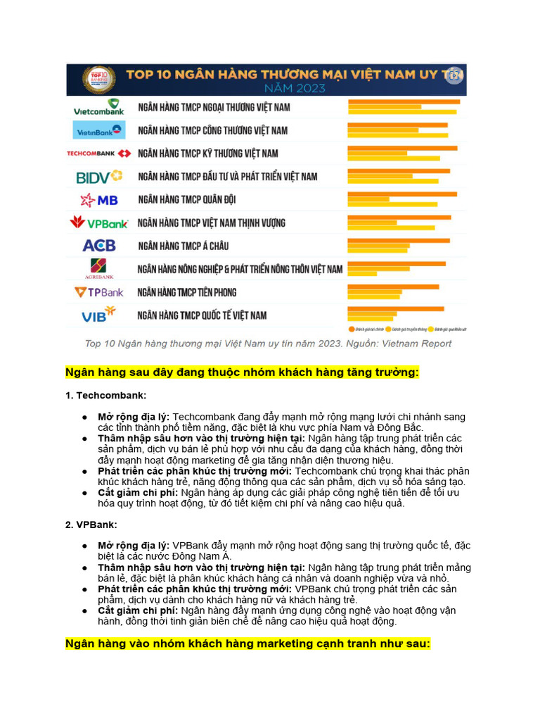 Ngân Hàng Sau Đây Đang Thu C Nhóm Khách Hàng Tăng Trư NG:: 1. Techcombank | PDF