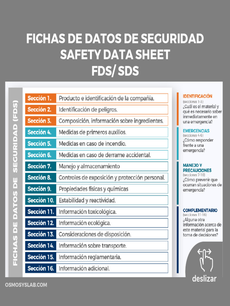 FDS- Fichas de Datos de Seguridad- Secciones | PDF FDS- Fichas de Datos de Seguridad- Secciones | PDF