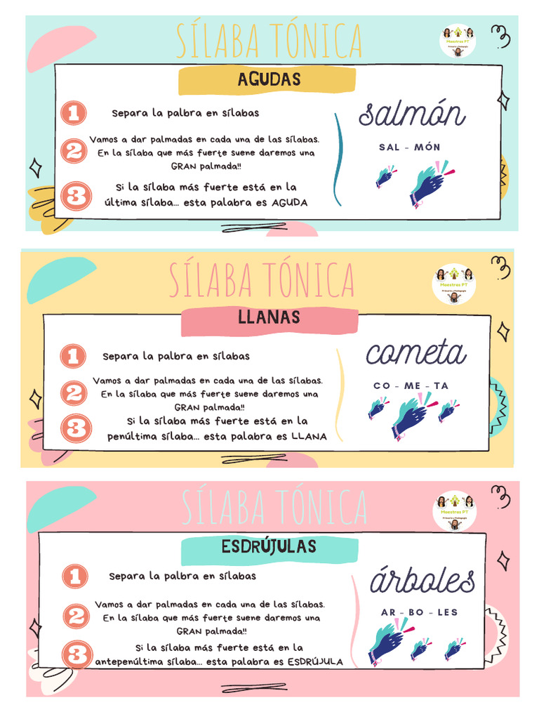 Esquema Sílaba Tónica | PDF