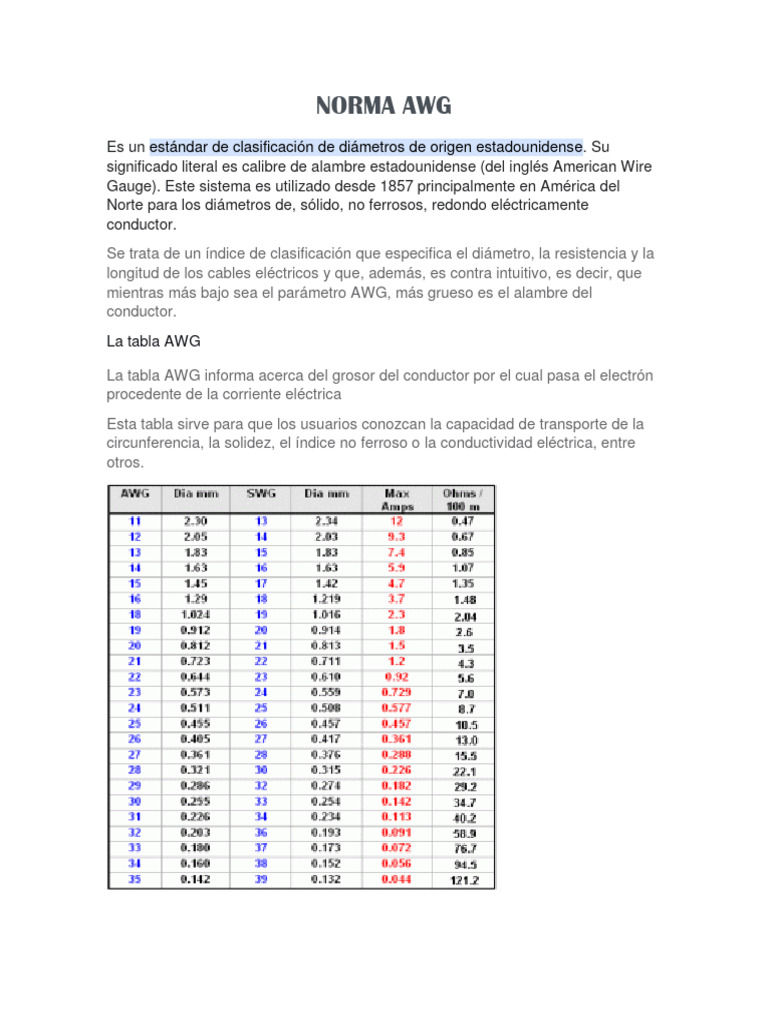 NORMA AWG | PDF