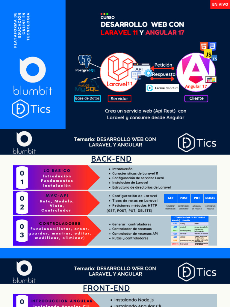 Temario Laravel 11 y Angular 17 | PDF | Servidor web | Internet y web