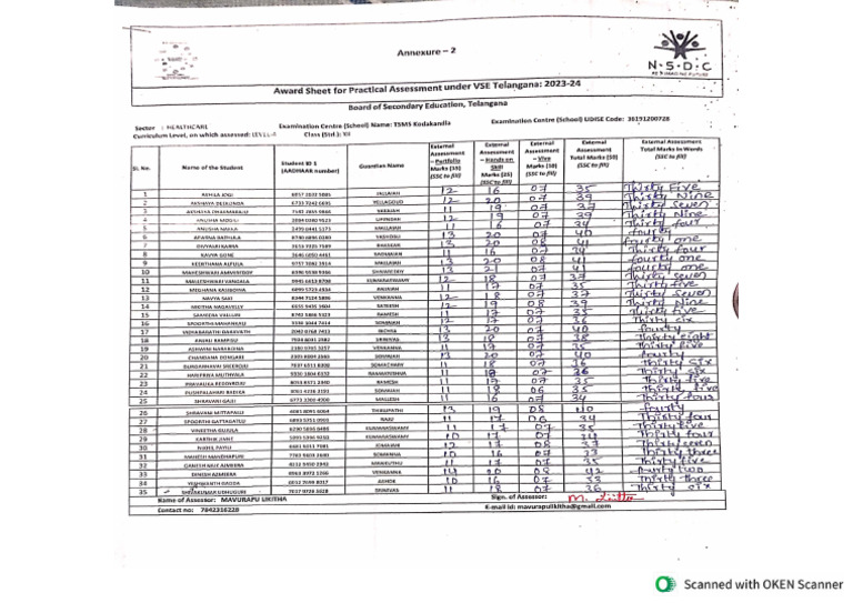 New Doc 02-23-2024 00.13 - 2 - Tsms - Kodakandla.l4 Annexure 2 Marks | PDF