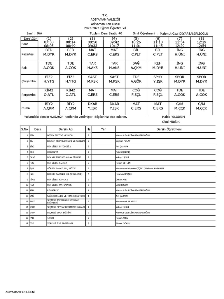 13 Mayis Sinif Prog | PDF