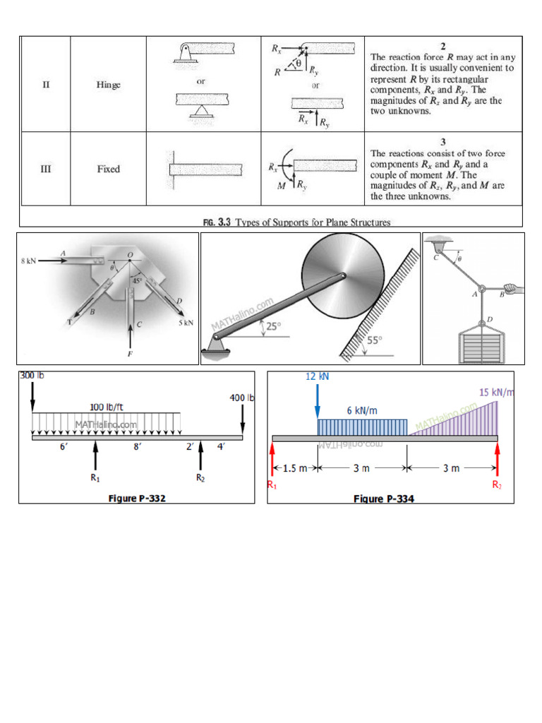 Statics | PDF