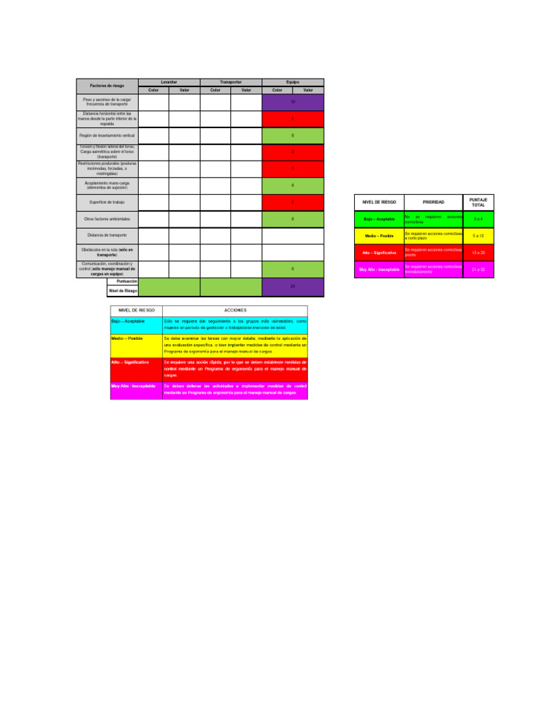 Nom-036-1-Stps-2018 1 | PDF