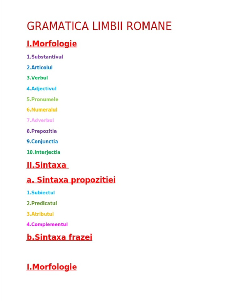 Gramatica Limbii Române | PDF