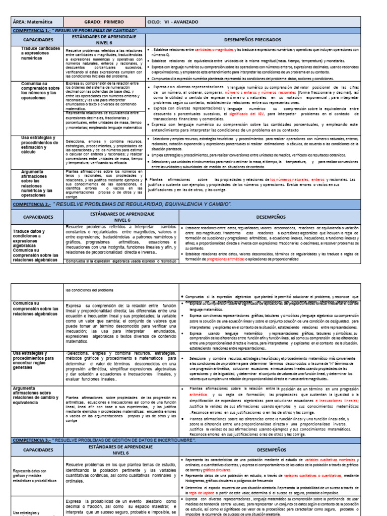 Matriz de Matematica | PDF | Ecuaciones | Geometría