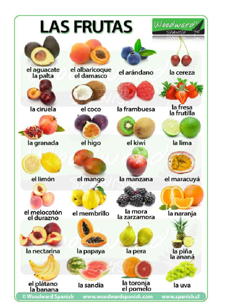 Frutas Y Verduras Pdf