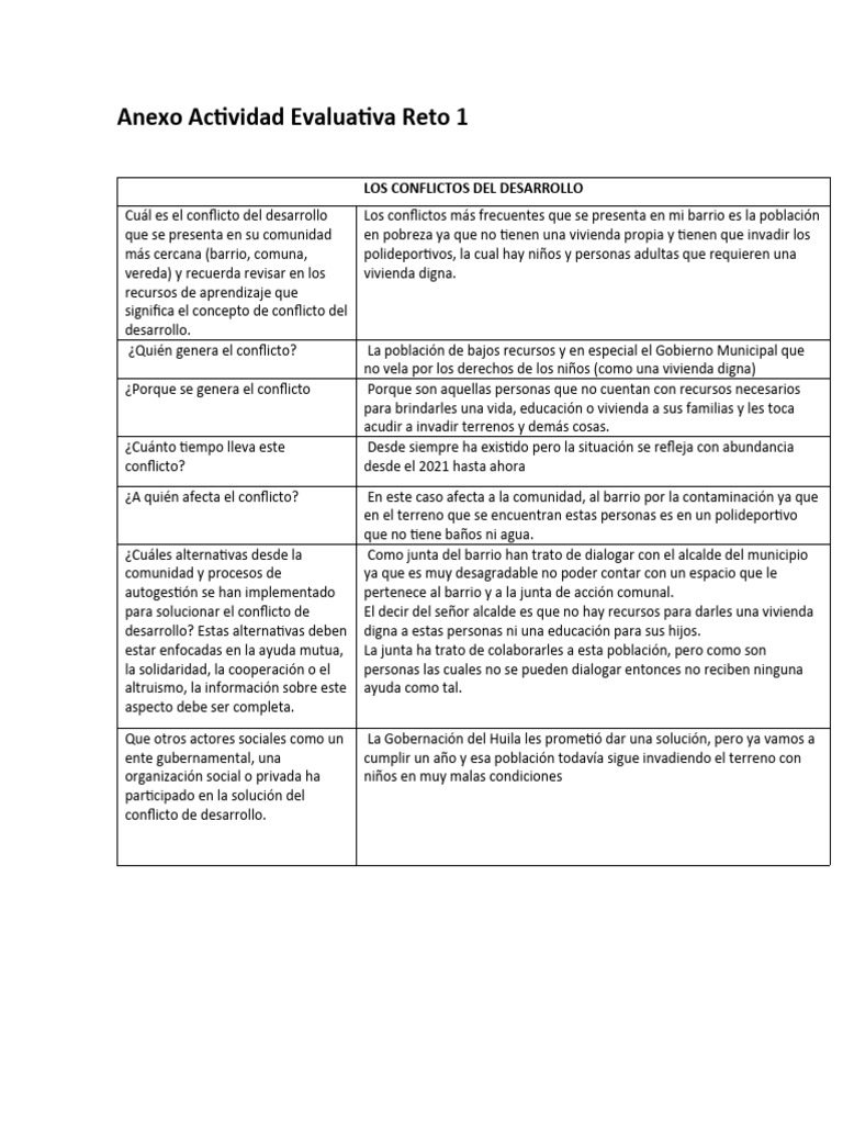 Anexo Cuadro Actividad Evaluativa Reto | PDF