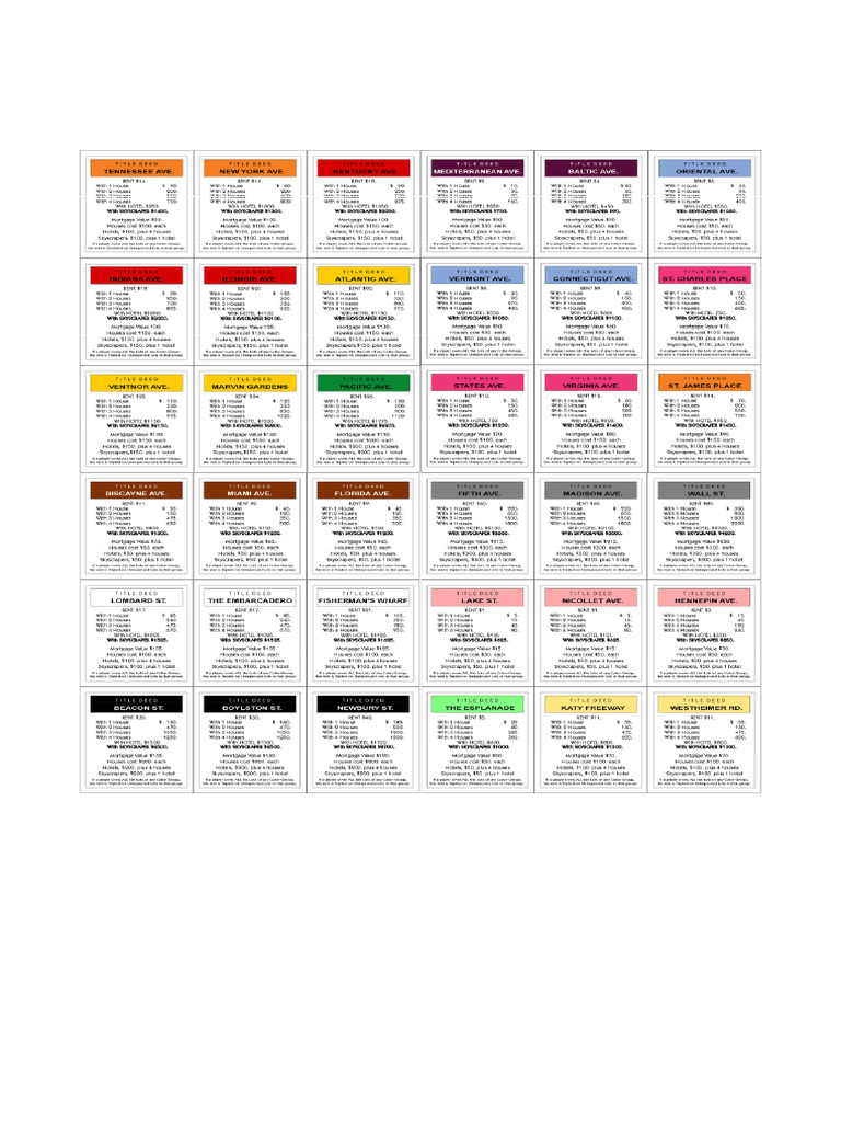 Original Monopoly Property Cards Printable 266198.Png | PDF