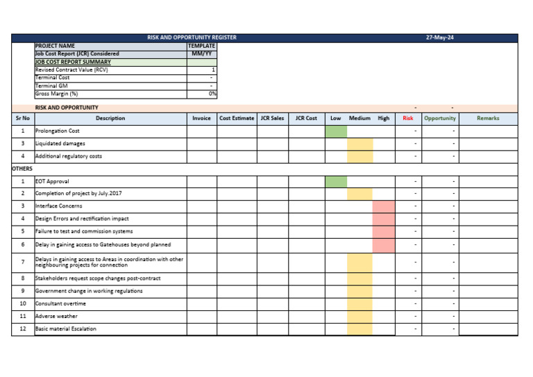 Risk and Opportunity Register Template | PDF