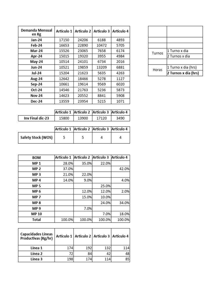 Deber 2 Con Conclusiones PDF Business Jerga Corporativa