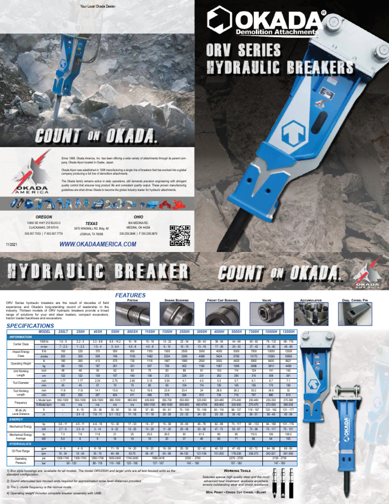 Okada ORV Series Hydraulic Breakers | PDF | Loader (Equipment)