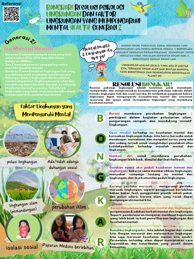 Lomba Poster - Tim Psyche Medeia - BONGKAR! Resolusi Psikologi ...